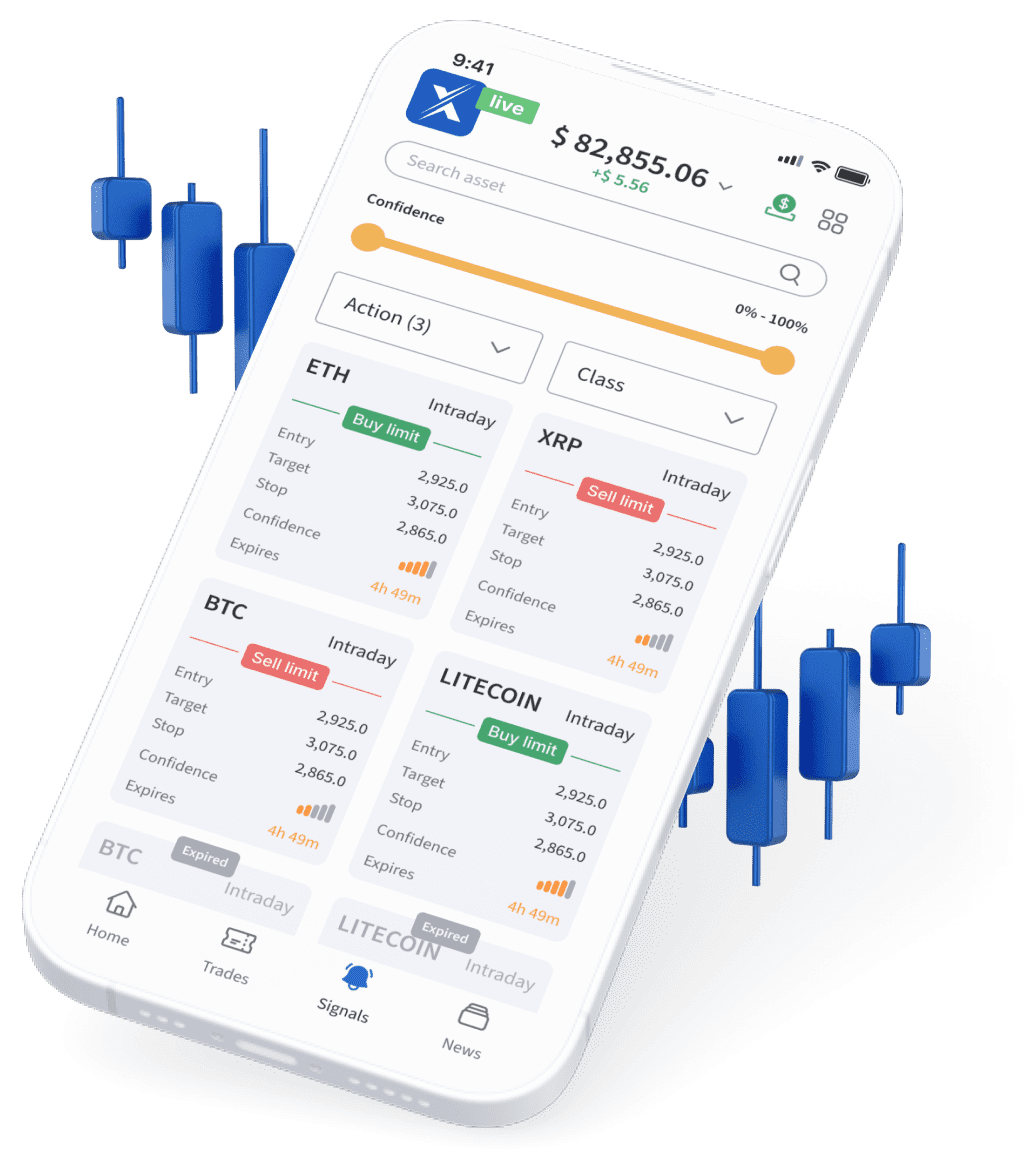 FXRoad Trading Platform – Empowering Your Financial Success